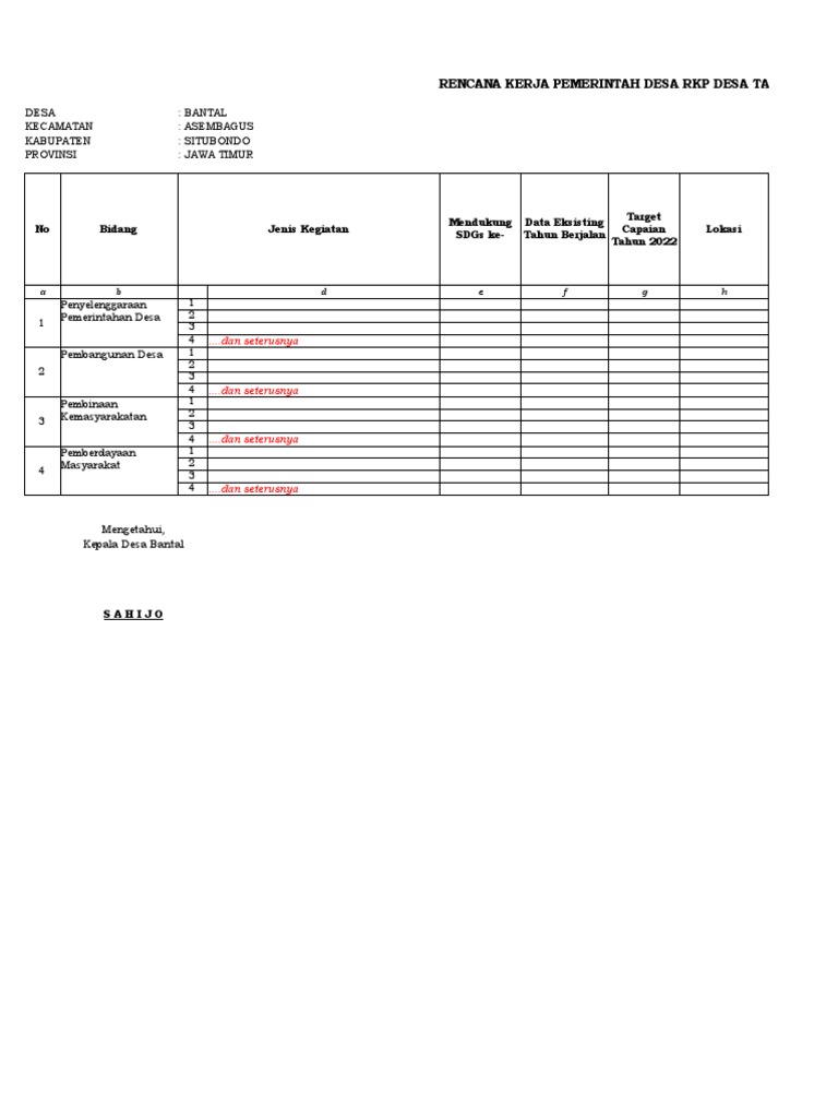 25 Format Dokumen RKP Desa | PDF