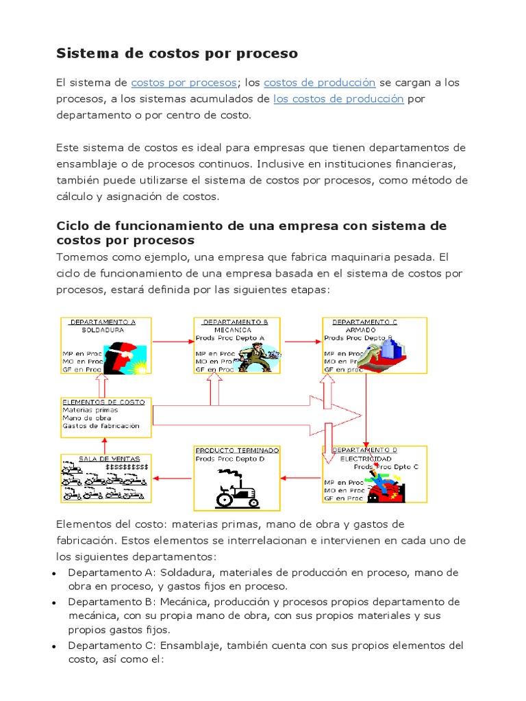 Sistema de Costos Por Proceso AVICOLA | PDF | Costo | Contabilidad