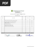 Sample TOS in Agri. Crop Production | PDF | Agriculture | Land Management