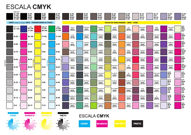 Tabla de Colores CMYK | PDF | Color | Percepción visual