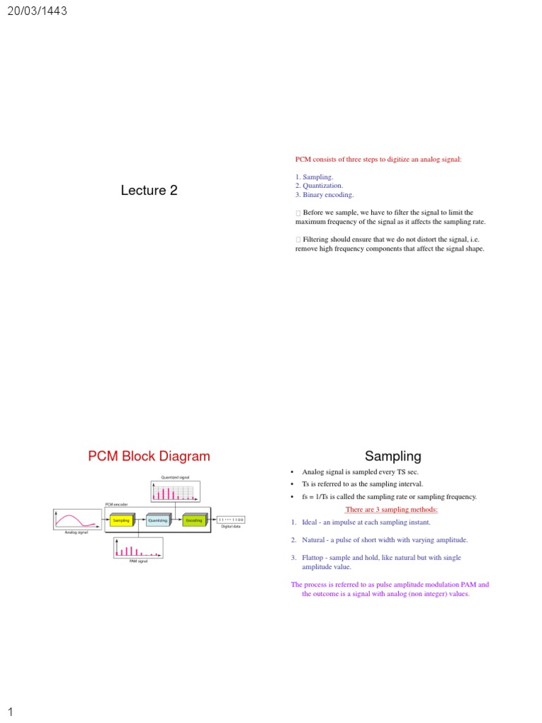 PCM Block Diagram: PCM Consists of Three Steps To Digitize An Analog ...