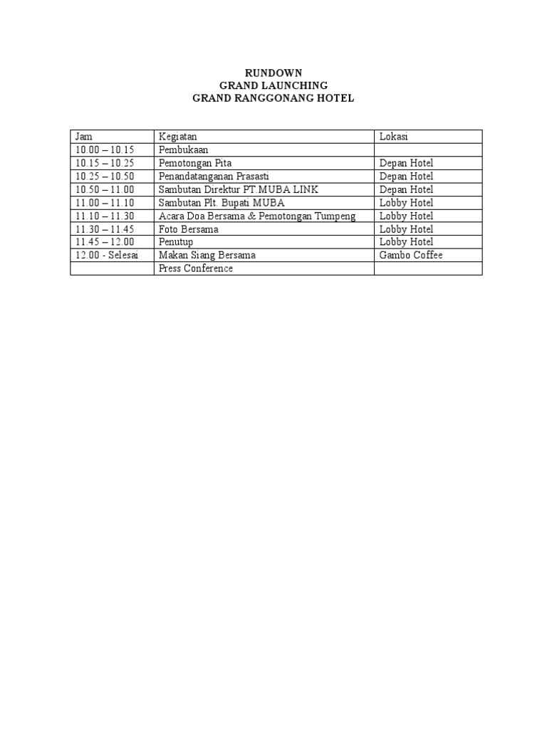 Rundown Grand Launching Hotel Ranggonang | PDF
