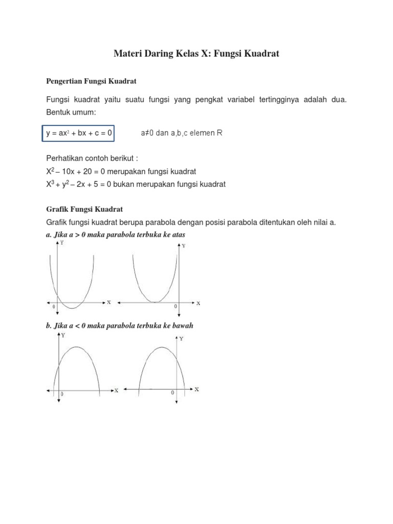 Materi Lengkap Fungsi Kuadrat | PDF