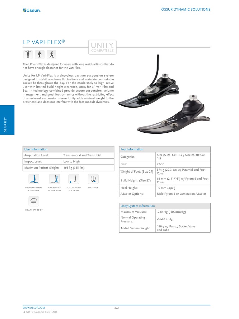 PN20178 LP Vari-Flex | PDF | Prosthesis | Manufactured Goods