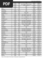 Calendar - Pathfinder Kingmaker Wiki - FANDOM Powered by Wikia | PDF