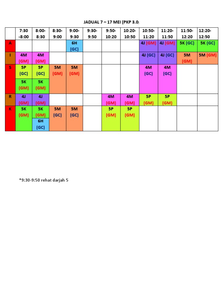 (GC) (GC) (GC) (GC) (GC) : (GM) (GM) (GM) | PDF | Technology & Engineering