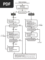 Siriraj Stroke Score | PDF | Science & Mathematics | Technology ...