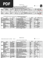 Temo Letlotlo Guidelines | PDF | Loans | Agriculture