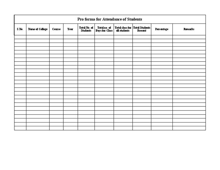 Attendance Proforma | PDF