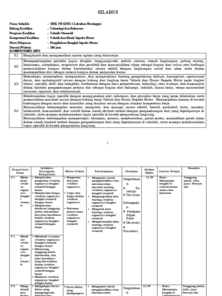 Silabus Pengelolaan Bengkel Sepeda Motor Sepedamotor 2013 Xii Ipk | PDF
