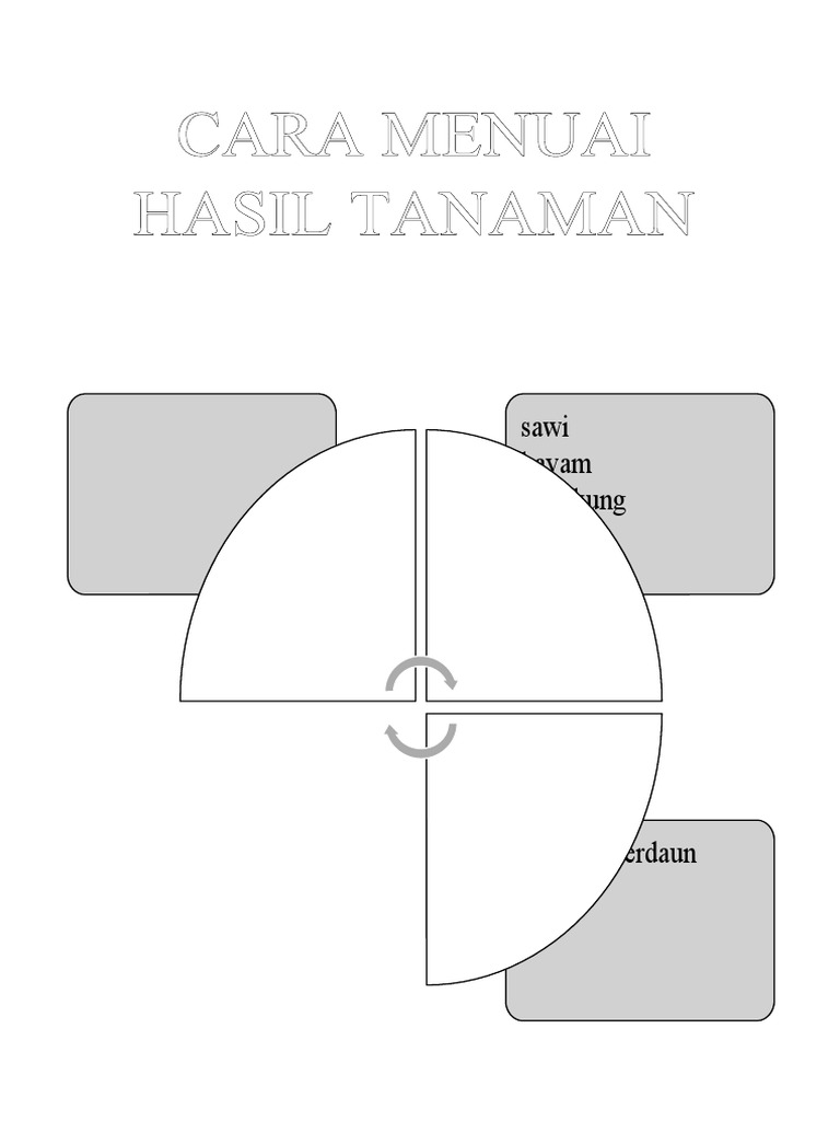 Lembaran Cara Teknik Menuai Hasil Tanaman | PDF
