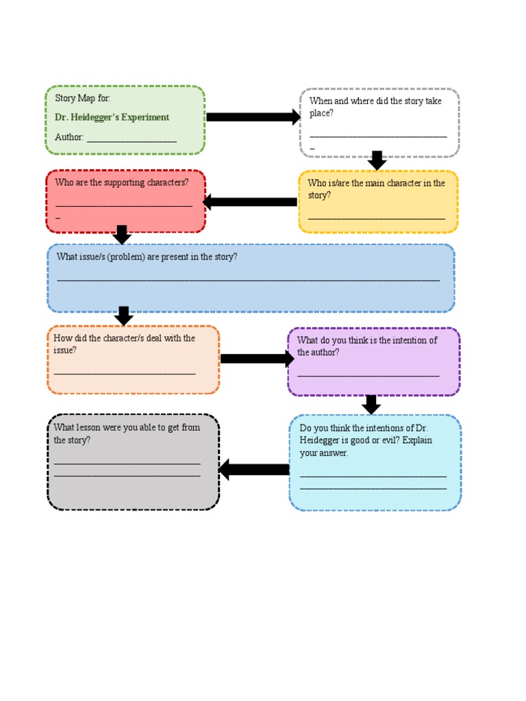 Dr. Heidegger's Experiment | PDF | Self-Improvement | Science & Mathematics