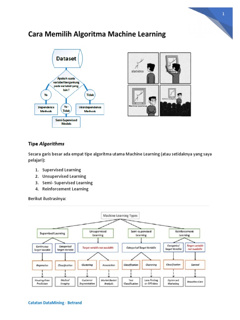Cara Memilih Algoritma Machine Learning | PDF
