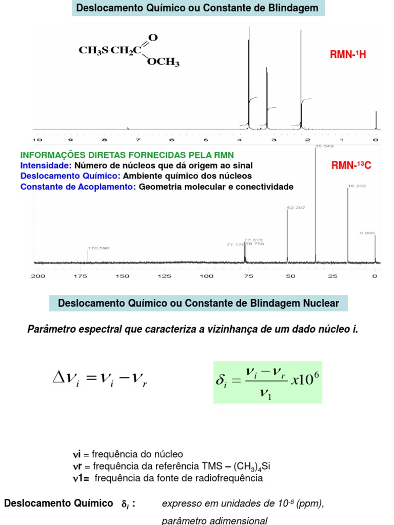 Aula Aplicac RMN GRA | PDF | Imagem de ressonância magnética | Espectro