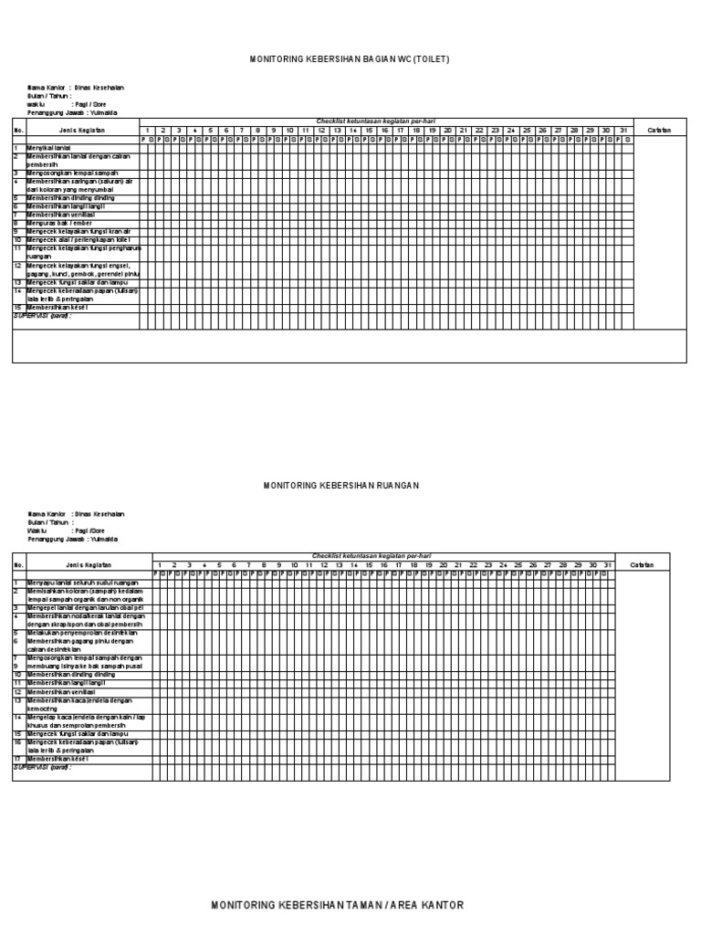 Checklist Monitoring Kantor | PDF