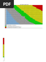 r454b PT Chart PDF | PDF
