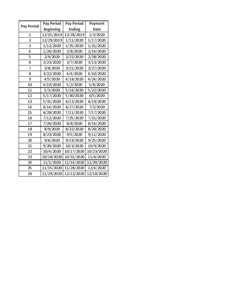 Pay Period Pay Period Beginning Pay Period Ending Payment Date | PDF