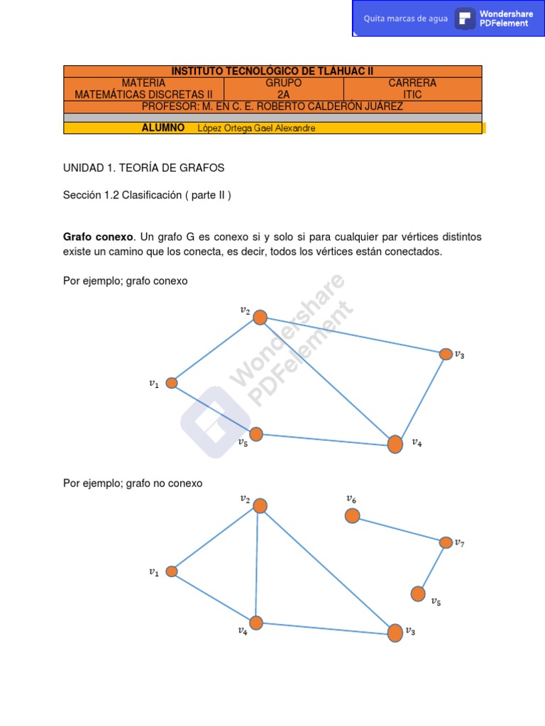Teoría de grafos: Clasificación de grafos, caminos eulerianos y tarea sobre grafos | PDF ...