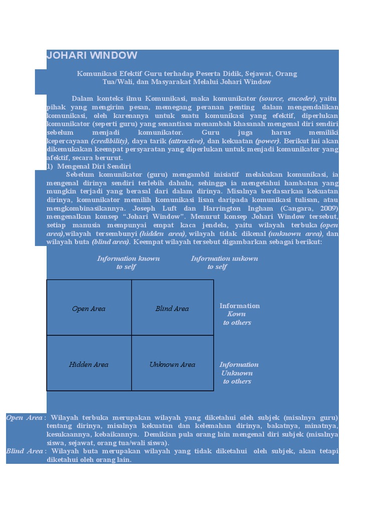 Johari Window | PDF