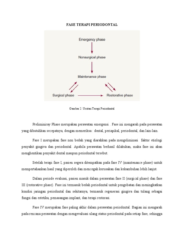 Fase Terapi Periodontal | PDF