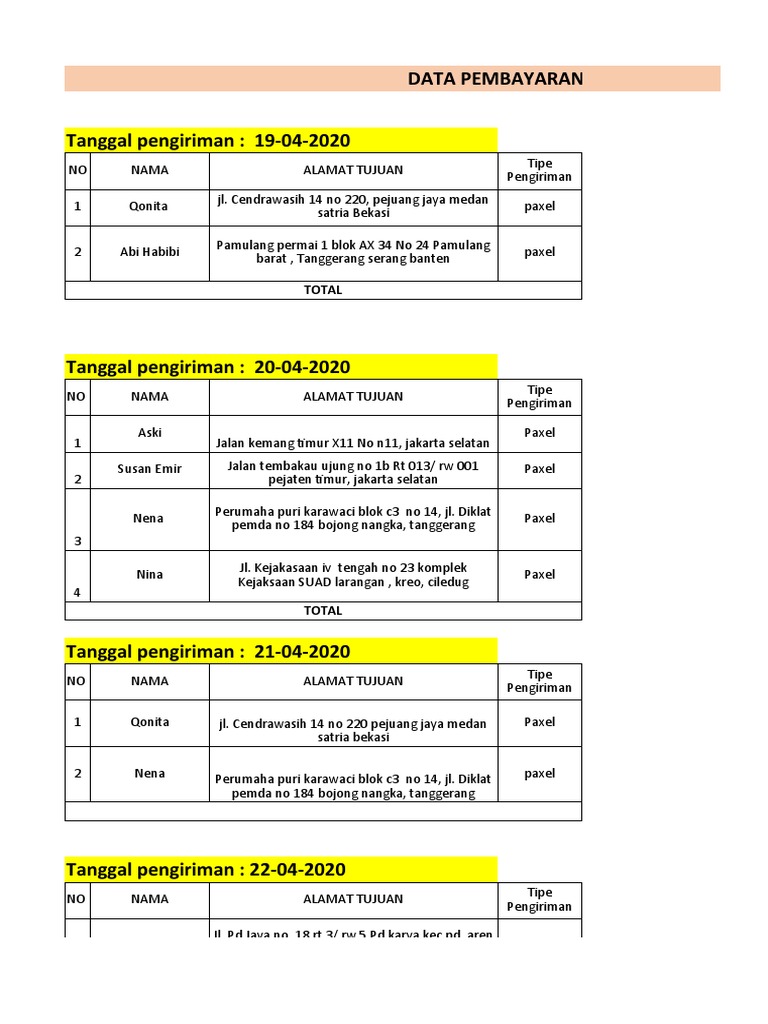 Laporan Pengiriman Paxel | PDF