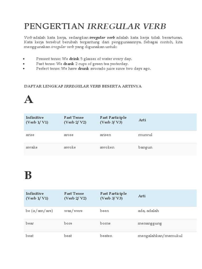 Daftar Lengkap Irregular Verb dan Artinya | PDF | Verb | Grammatical ...