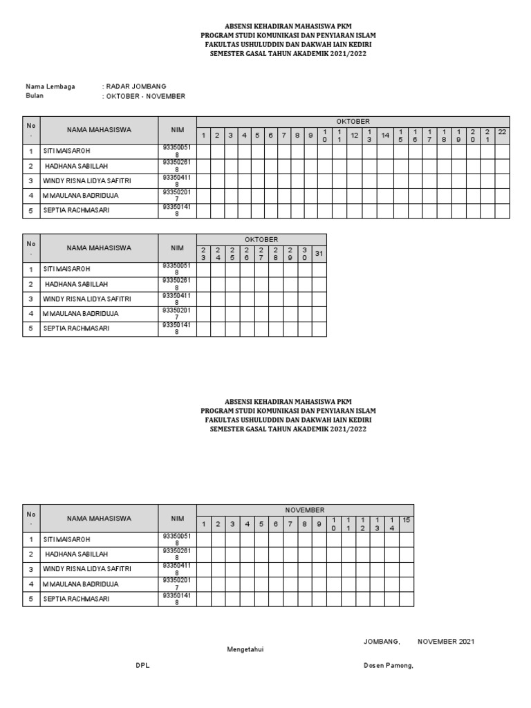 Contoh Absensi Mahasiswa PKM 2021 | PDF