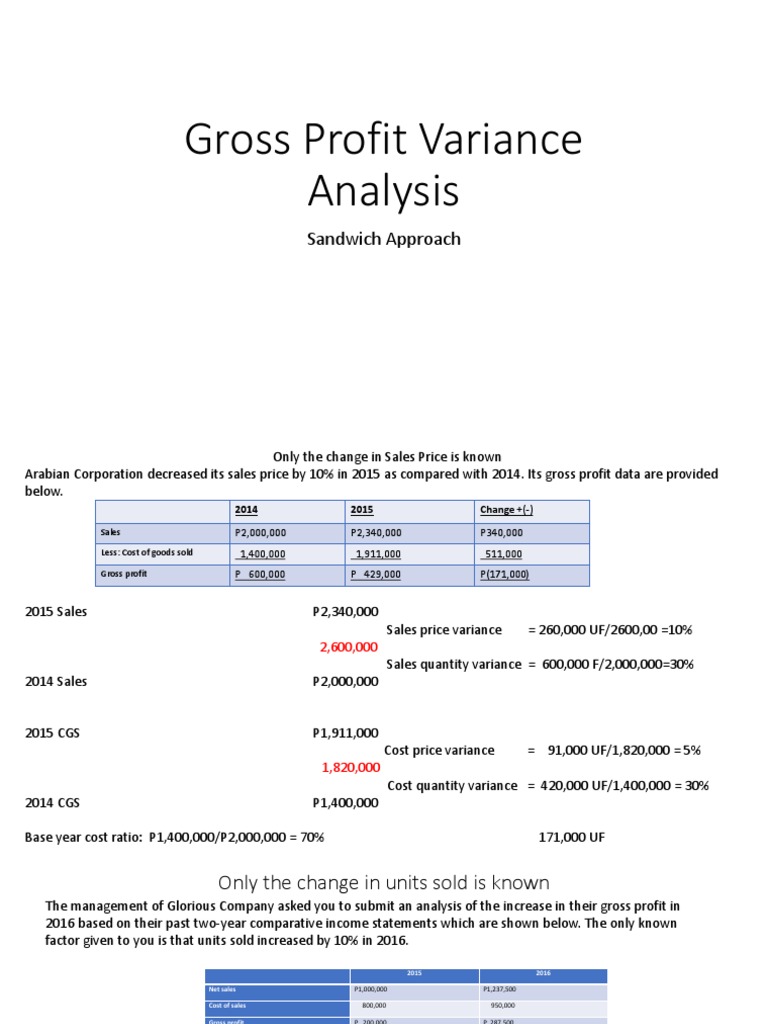 Gross Profit Variance Analysis Part 2 | PDF | Gross Margin | Gross Income