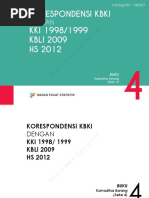 Klasifikasi KBKI dan KBLI 2020 | PDF