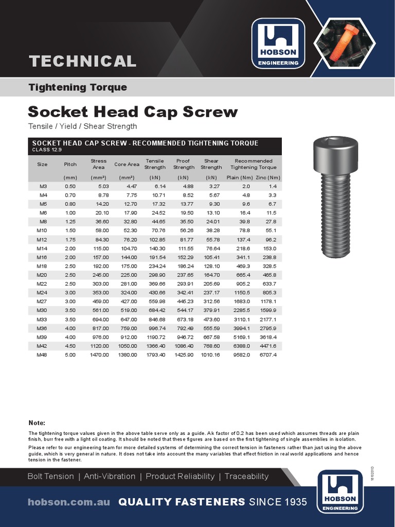 SOCKET HEAD CAP SCREW TIGHTENING TORQUE GUIDE | PDF | Screw ...