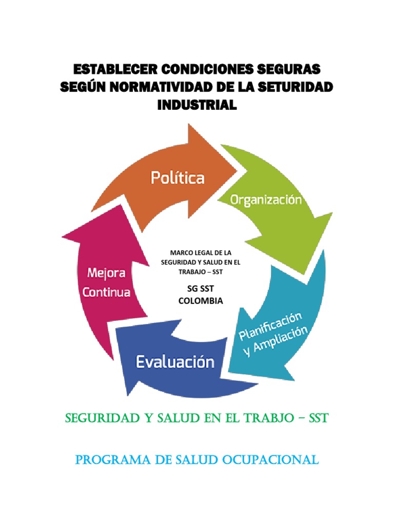 Establecer Condiciones Seguras Segun Normatividad de Seguridad ...