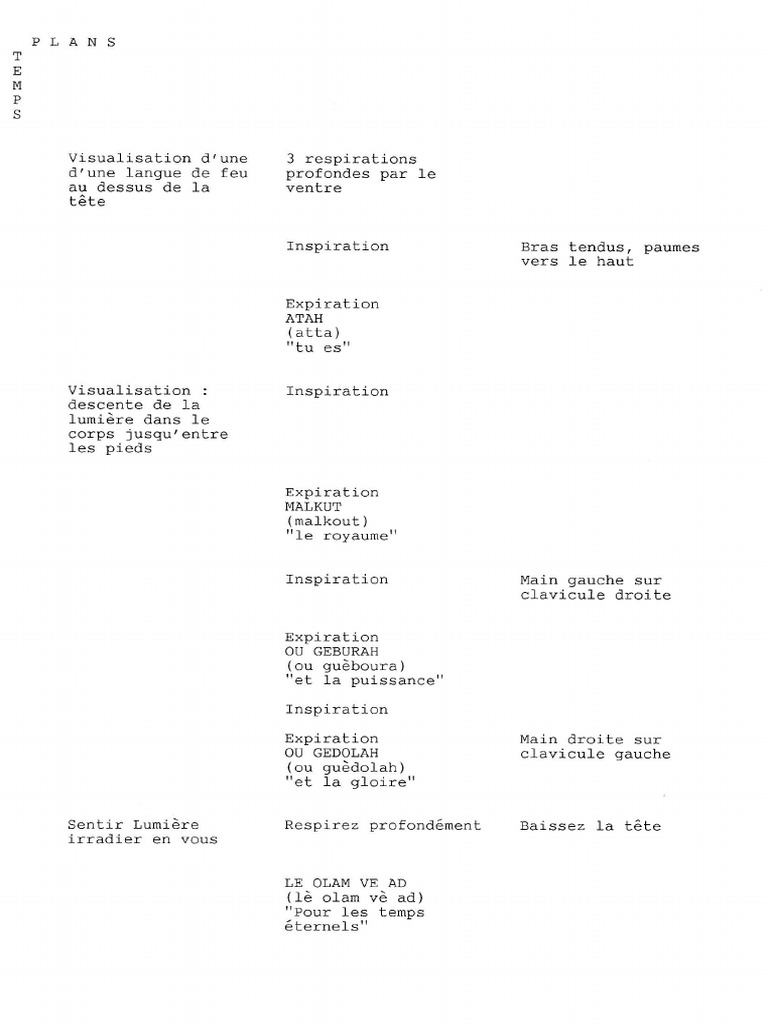Rituel Croix Kabbalistique | PDF