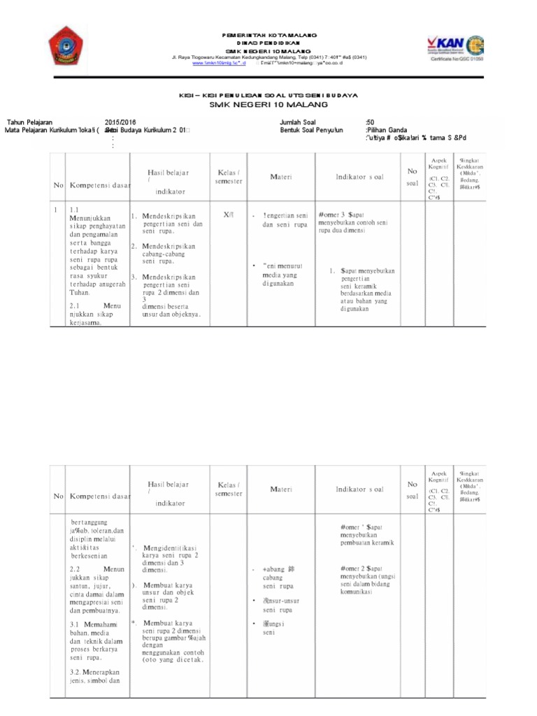 Kisi Kisi Soal Uas Seni Budaya Kelas X Rustiya | PDF