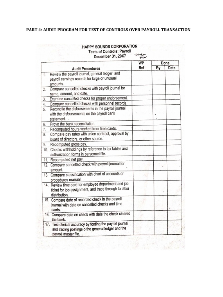 Part 4: Audit Program For Test of Controls Over Payroll Transaction | PDF
