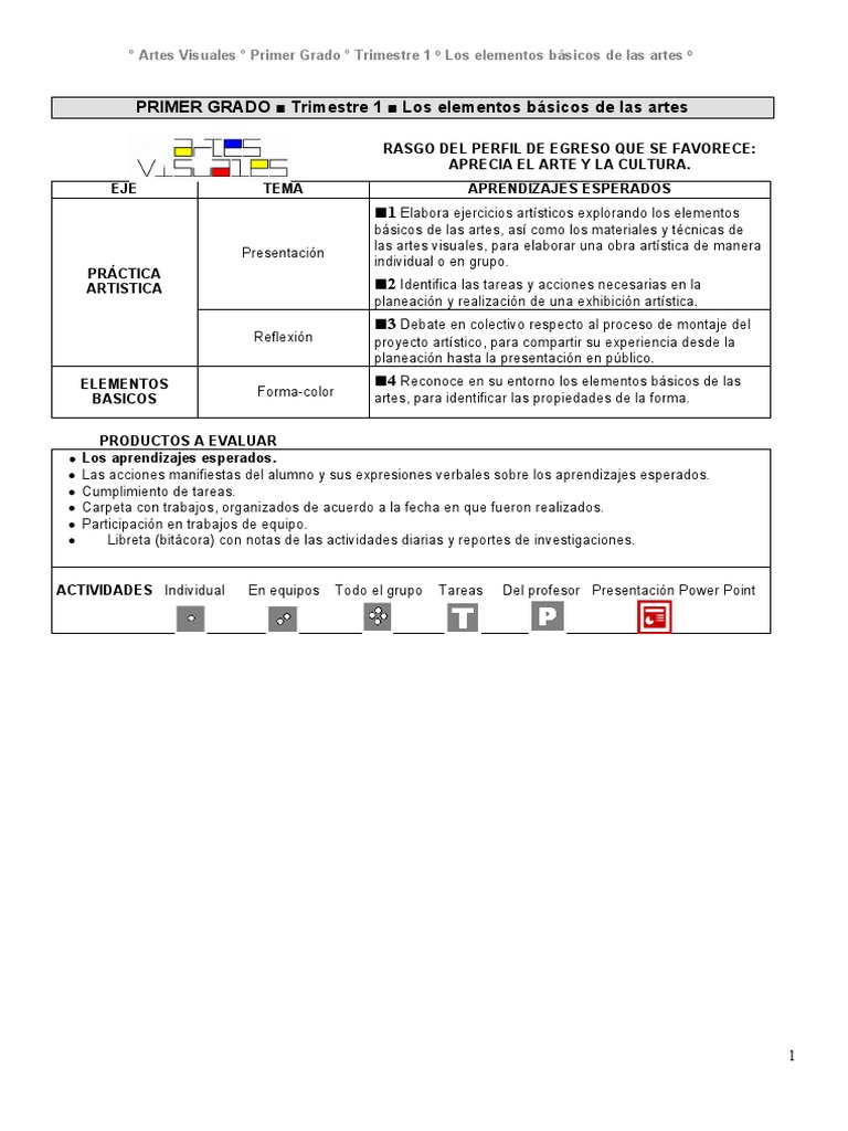 PRIMER GRADO Trimestre 1 Los Elementos Bàsicos de Las Artes | PDF ...