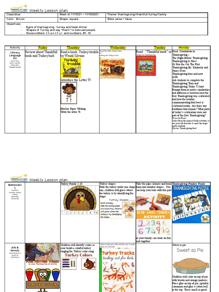 Thanksgiving Lesson Plan for Kids | PDF | Thanksgiving
