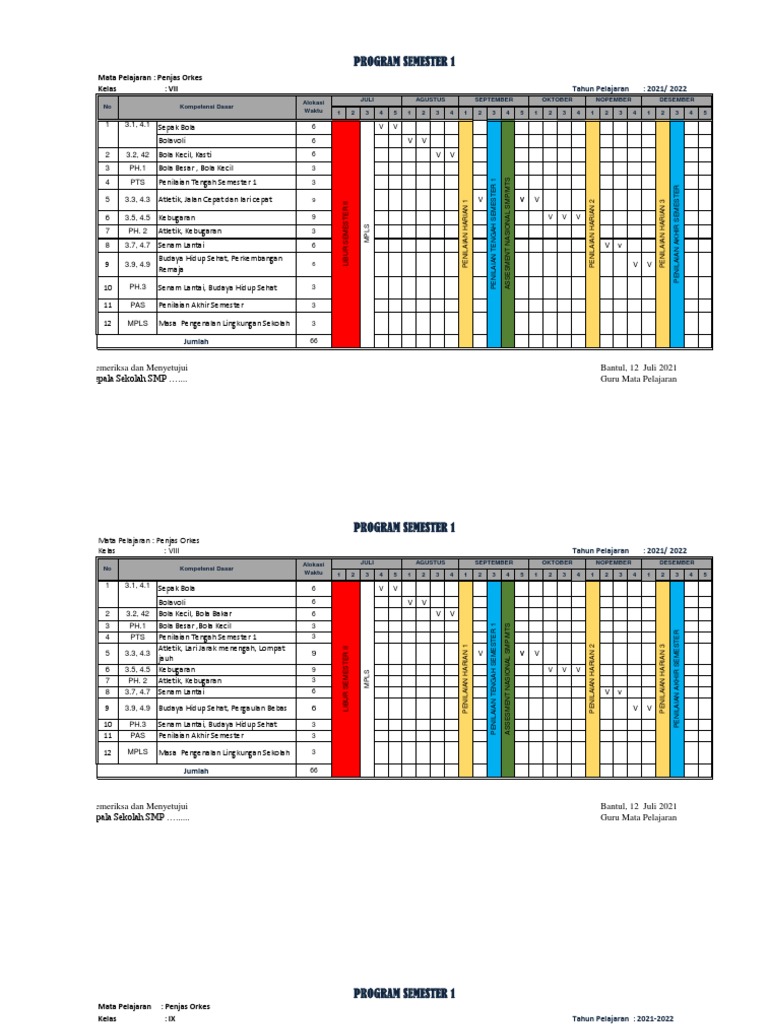 Promes Pjok SMP 2021-2022 MGMP | PDF
