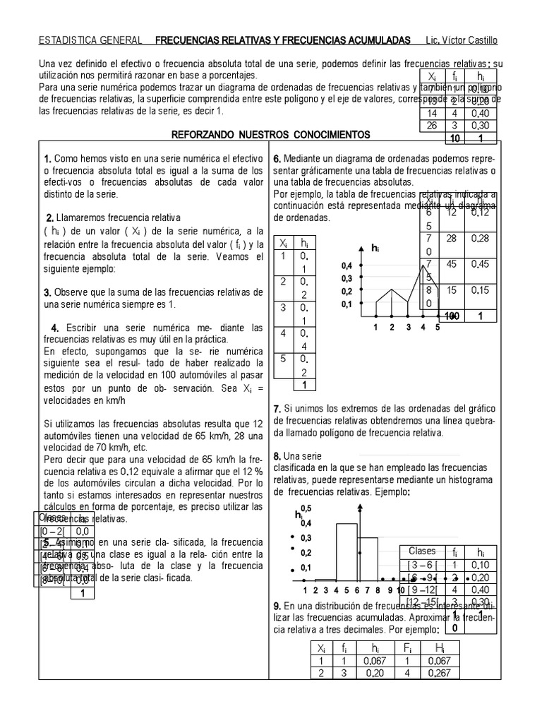Clase 4 de Estadistica. 2020-II | PDF | Histograma | Muestreo ...