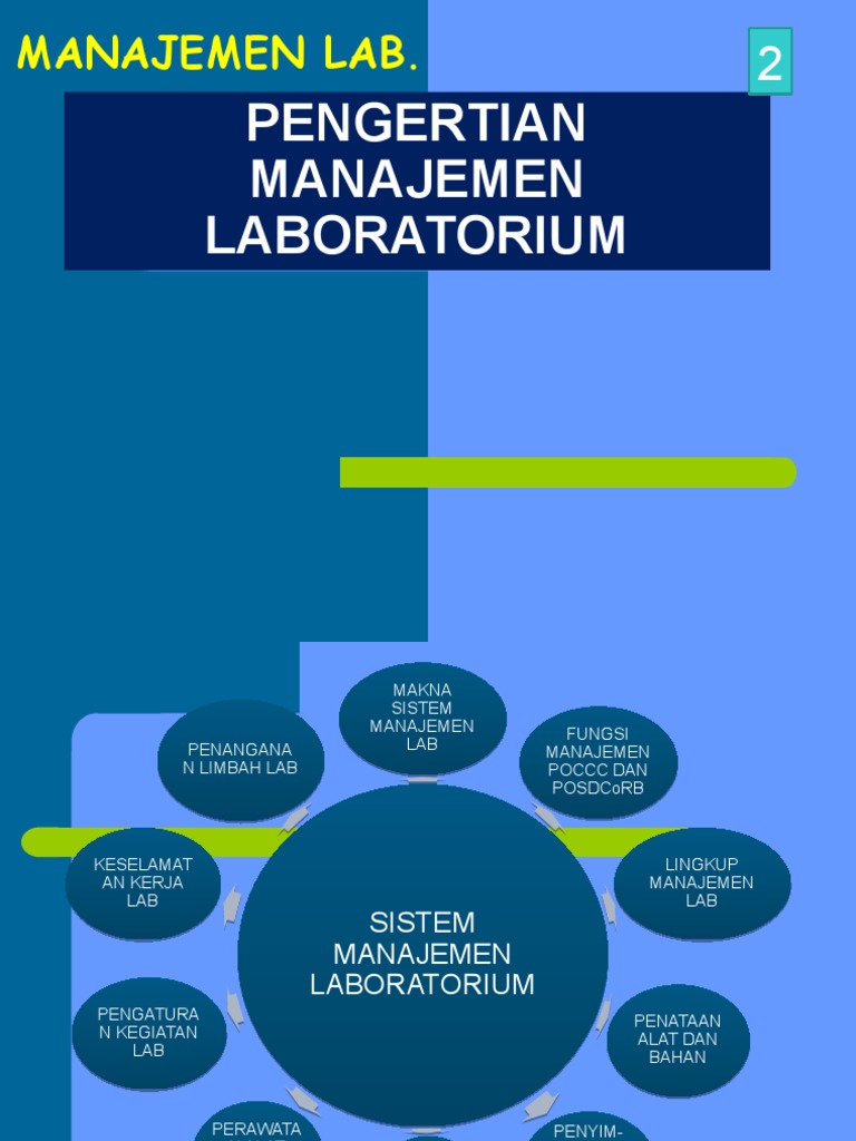 #Part 2. Sistem Manajemen Laboratorium | PDF