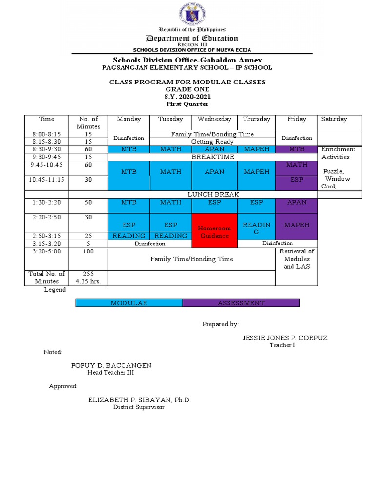 Schools Division Office-Gabaldon Annex: Class Program For Modular ...