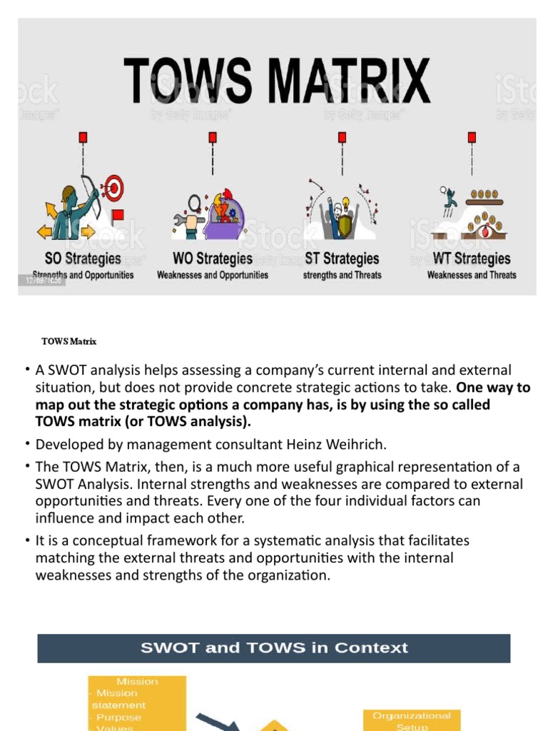 Tows Matrix | PDF | Strategic Management | Swot Analysis