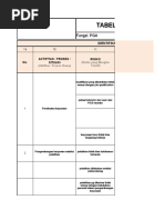 7 Tabel Penentuan Kriteria Risiko | PDF