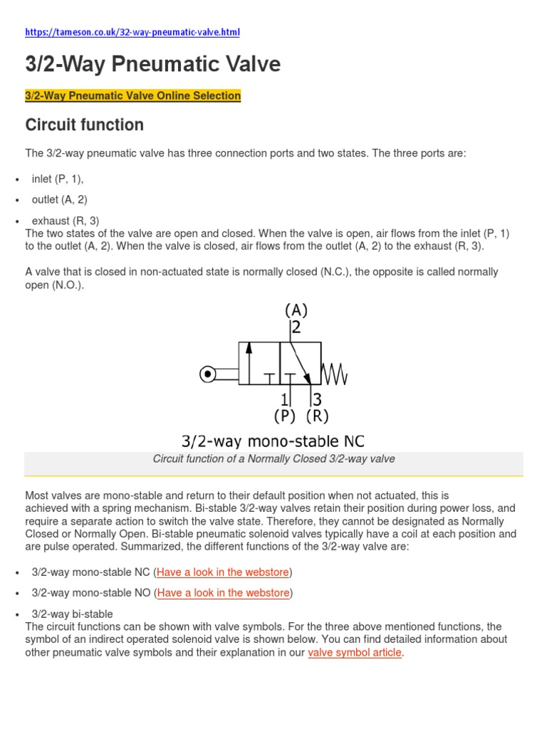3/2-Way Pneumatic Valve Overview | PDF | Valve | Actuator