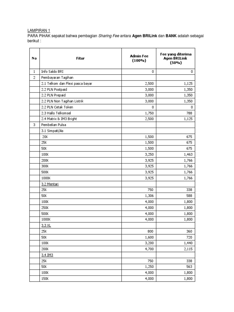 Daftar Tarif BRILink | PDF