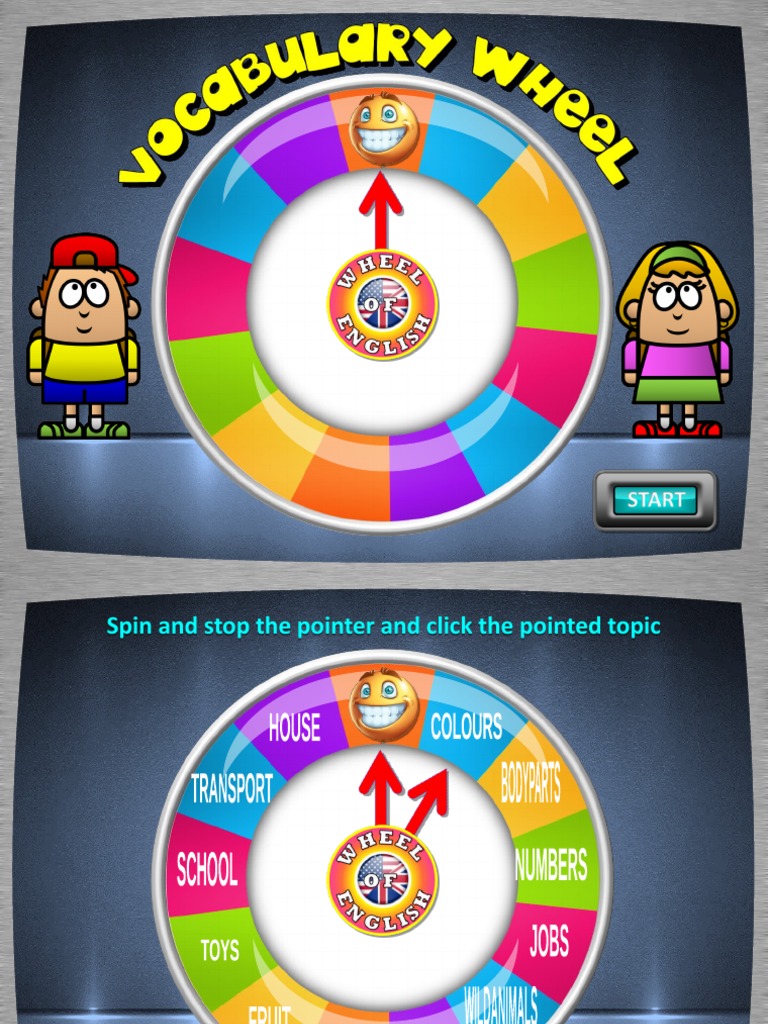 Vocabulary Wheel | PDF