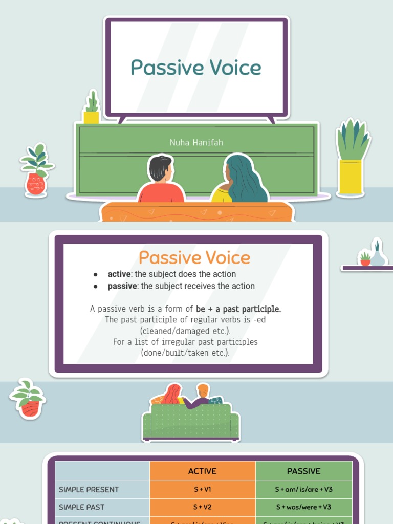 P4 Passive Voice | PDF | Verb | Syntax