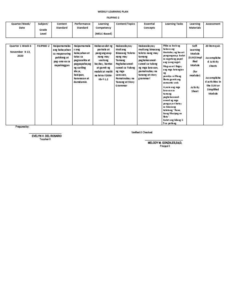 Weekly Learning Plan Filipinowk6 | PDF