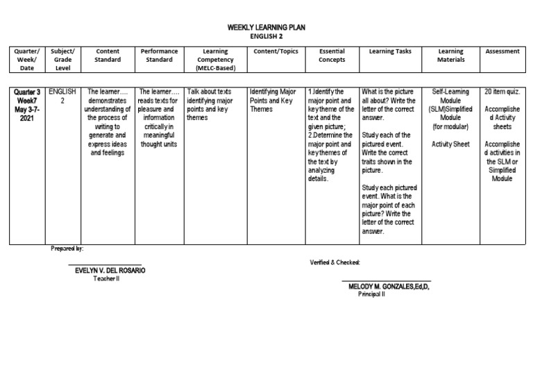 Weekly Learning Plan English2 q3 Wk7 | PDF | Learning | Pedagogy