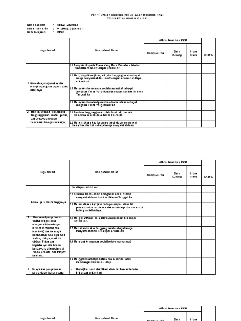 KKM Kelas 5 | PDF