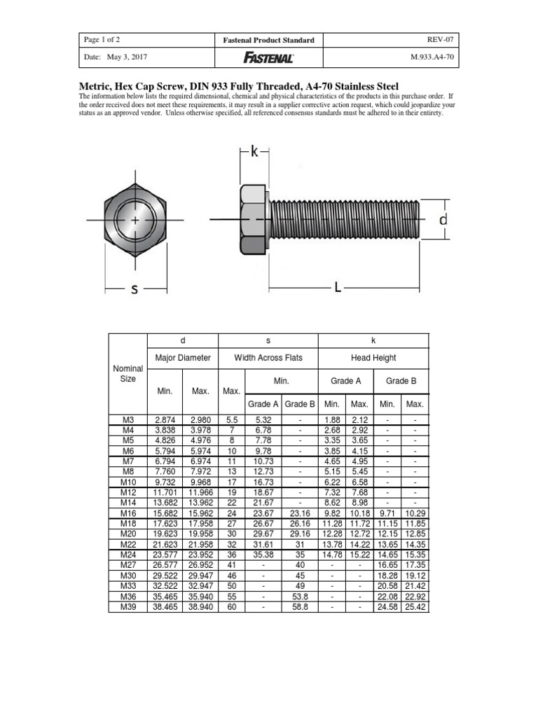 Metric, Hex Cap Screw, DIN 933 Fully Threaded, A4-70 Stainless Steel ...